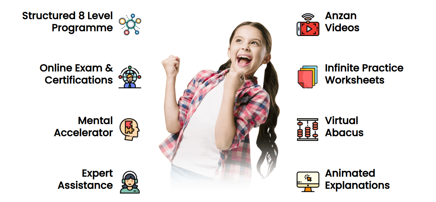 Abacus Self Learning Portal for Kids and Adults in Canada